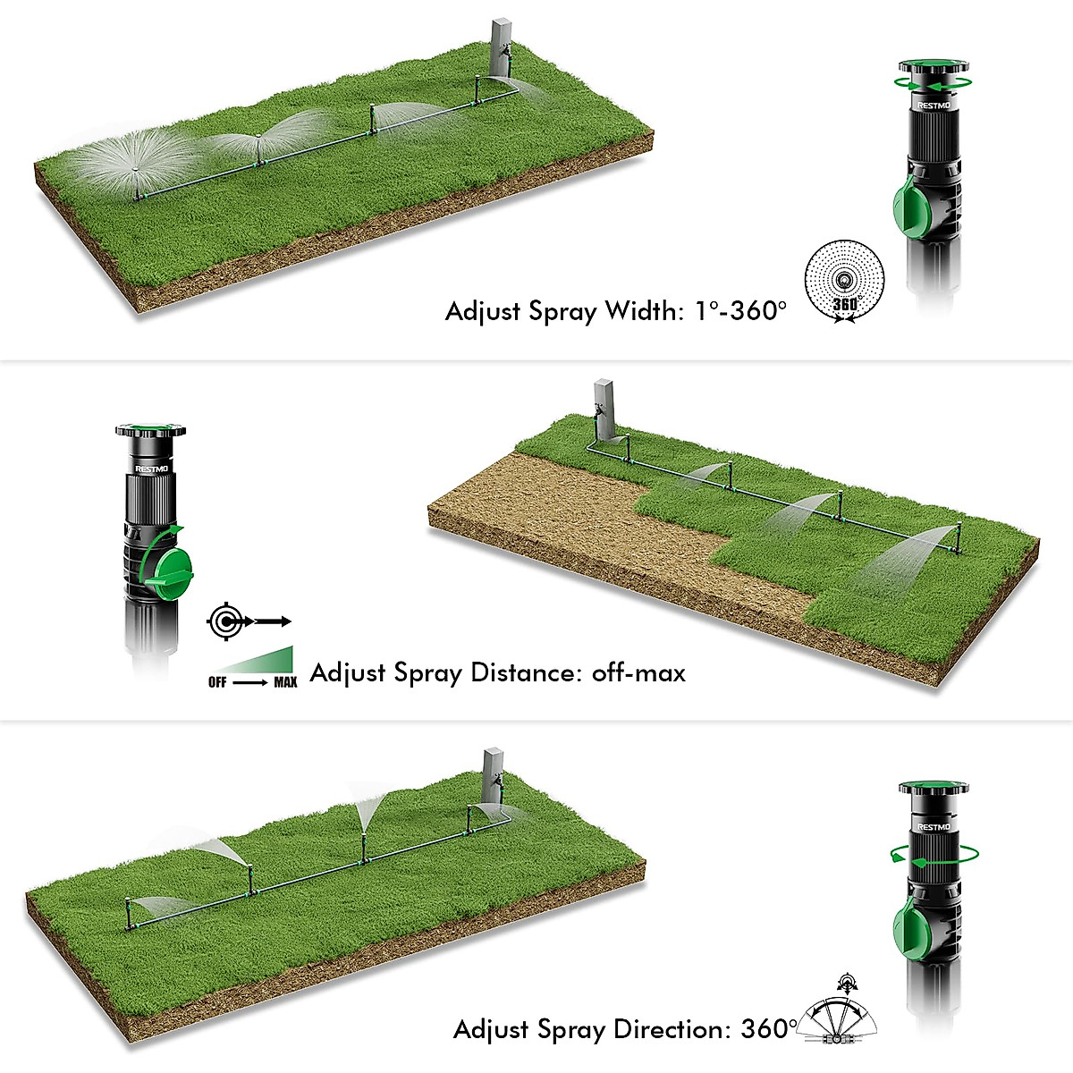 RESTMO Flexible Sprinkler System, Above Ground DIY Irrigation Kit, Multi-Adjustable Lawn Sprinkler Set, Ideal for Plant and Flower Bed Watering, 50ft Garden Hose Included