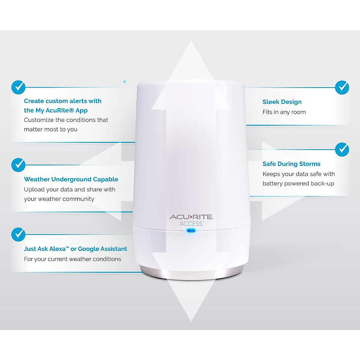 AcuRite 09155M AcuRite Access for Remote Monitoring of AcuRite Weather Stations, Compatible with Amazon Alexa