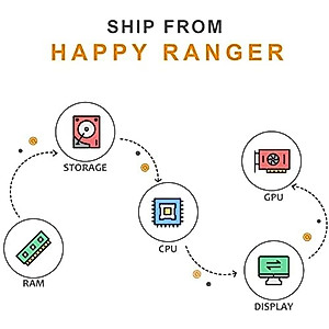 Lenovo ThinkPad T14 Gen 2 Light Laptop, 14.0" FHD IPS Touchscreen 300nits, AMD Ryzen 5 Pro 5650U, Wi-Fi 6 , USB-C, AMD Radeon Graphics, Backlit KB, Win10 Pro, w/Accessories (16GB RAM | 512GB PCIe SSD)