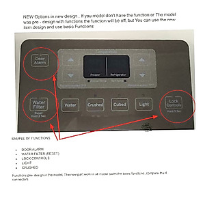 GLOB PRO SOLUTIONS WR55X11041 Fridge Dispenser Ice water Board Replacement for and compatible with GE-GRAY Color Heavy DUTY