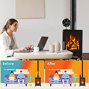 Heat Powered Stove Fan with Magnetic Thermometer, 5 Blade Wood Stove Fan, Ultra Quiet Non Electric Fireplace Fan for Wood Burner Stove/Log Burner/Fireplace