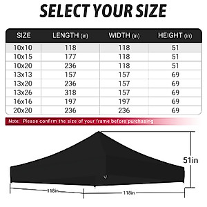 ShiningShow 10x10 Canopy Replacement Top for Pop Up Canopy Tent, UV Protection, Waterproof and Windproof Tent Roof for Outdoor Garden Patio Sun Shade, Black