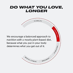 TB12 Omega 3 Fish Oil Supplement by Tom Brady - High potency, Essential Fatty Acids, Brain & Heart Health, Recovery, Non GMO, NSF Certified for Sport, 1250 mg (500mg DHA and 250mg EPA), 60 softgels