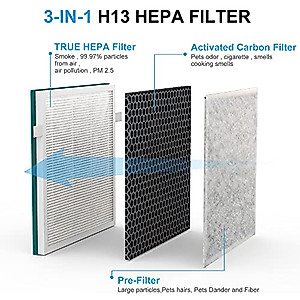 Vegebe IC-5018 & IC-5120 Replacement Filter