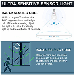 Generic LED E27 12W 6000K Motion Sensor Light Bulb, White, E2712WCRDK