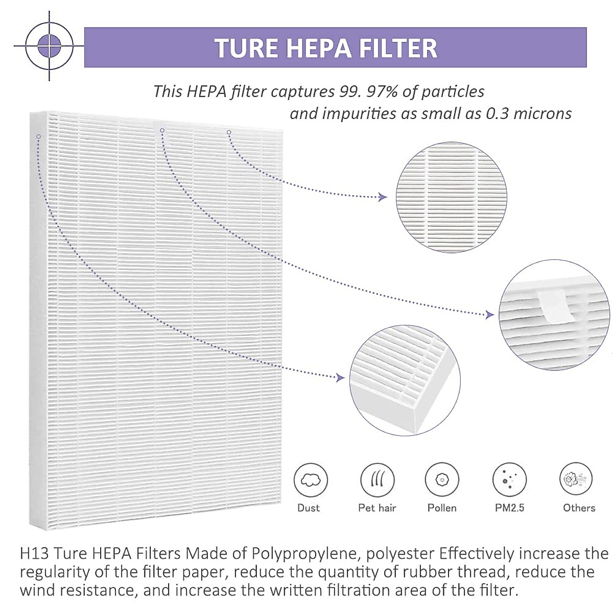 TIMISONL C545 Replacement filter S: Compatible with winix C545 Air Purifier - 4pack True HEPA Filters only - replaces part#1712-0096-00