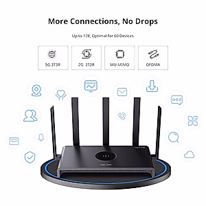 Reyee AX3000 Wi-Fi 6 Router, Dual Band Internet, 802.11ax Wireless, Coverage up to 3,000 Sq. Ft., Gigabit Wan Aggregation, WPA3, Smart VPN for Large Home (RG-E4)