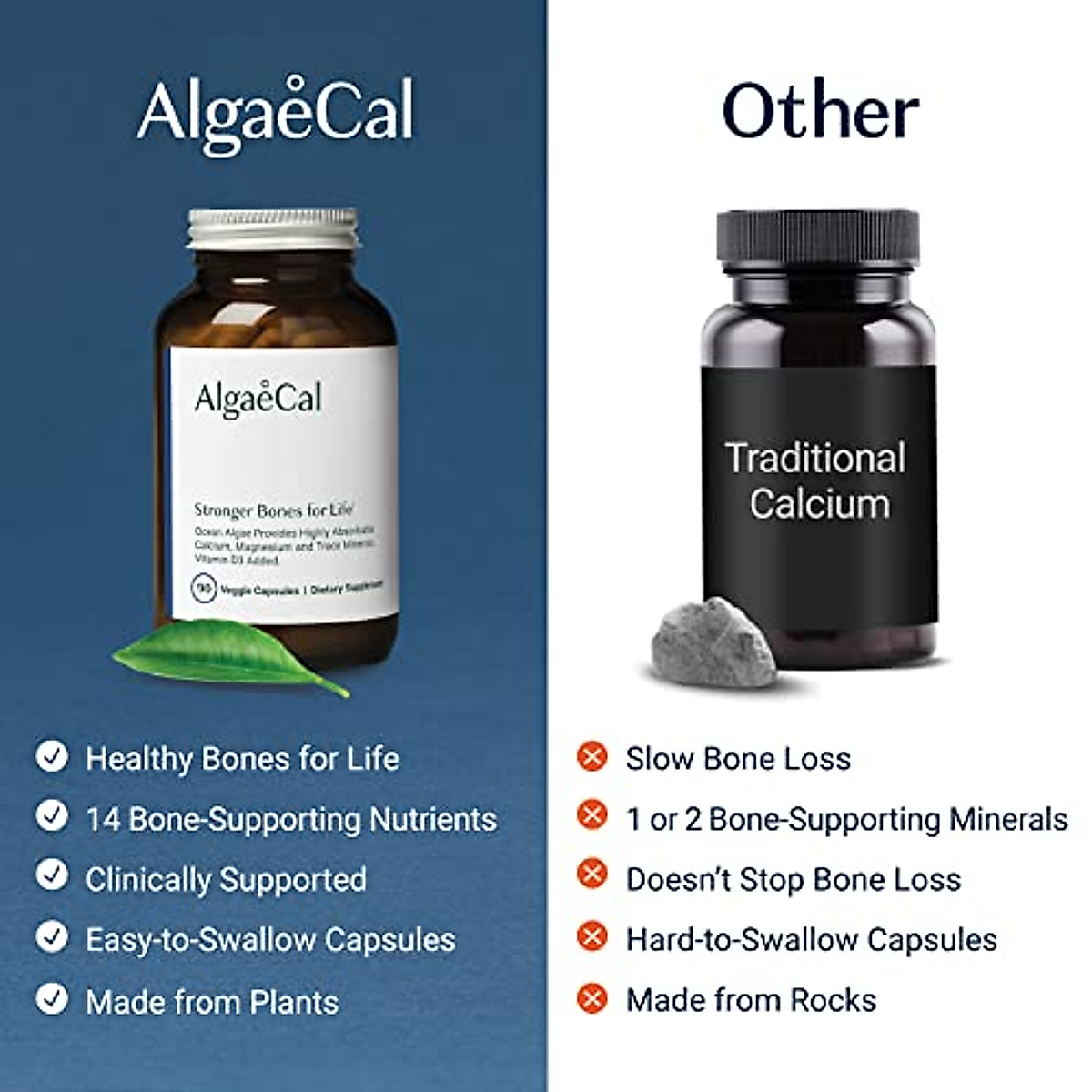 ALGAECAL - Plant Based Calcium Supplement with Vitamin D3 (1000 IU) for Bone Strength, Contains 13 Minerals Supporting Bone Health, Organic Calcium (750 mg) for Women & Men, 90 Veggie Caps