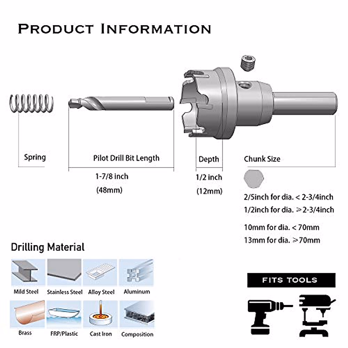 EZARC Carbide Hole Saw Kit, 3 Piece Carbide Tipped Hole Cutter with Pilot Drill bit for Hard Metal, Stainless Steel, Iron, Aluminum, Alloy