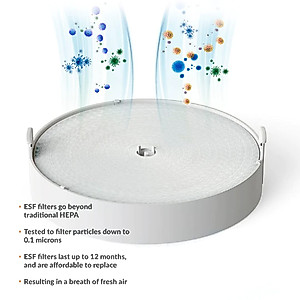 Replacement electrostatic filter for AVARI 500 and 525 Air Purifiers