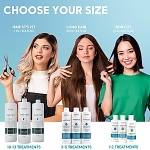 Amazonliss Keratin Hair Treatment Set 2.03 Fl Oz - Natural Ingredients ACAI, Smooths, Softens, Moisturizes, Adds Shine, Reduces Frizz. Packaging may vary