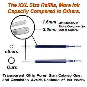 Smart Color Art 40 Pack Blue Gel Pens, Retractable Medium Point Gel Ink Pens Smooth Writing for School Office Home, Comfort Grip(20 Pens with 20 Refills)