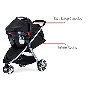 BRITAX B-Lively Travel System with B-Safe 35 Infant Car Seat | One Hand Fold, XL Storage, Ventilated Canopy, Easy to Maneuver, Raven (S05588500)