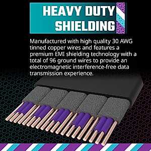 Cooler Master MasterAccessory Riser Cable PCIe 4.0 x16 200mm Black, PCIe 4.0 Compatible, EMI Shielded 30 AWG, Protective ABS Casing for Graphics Card (MCA-U000C-KPCI40-200)