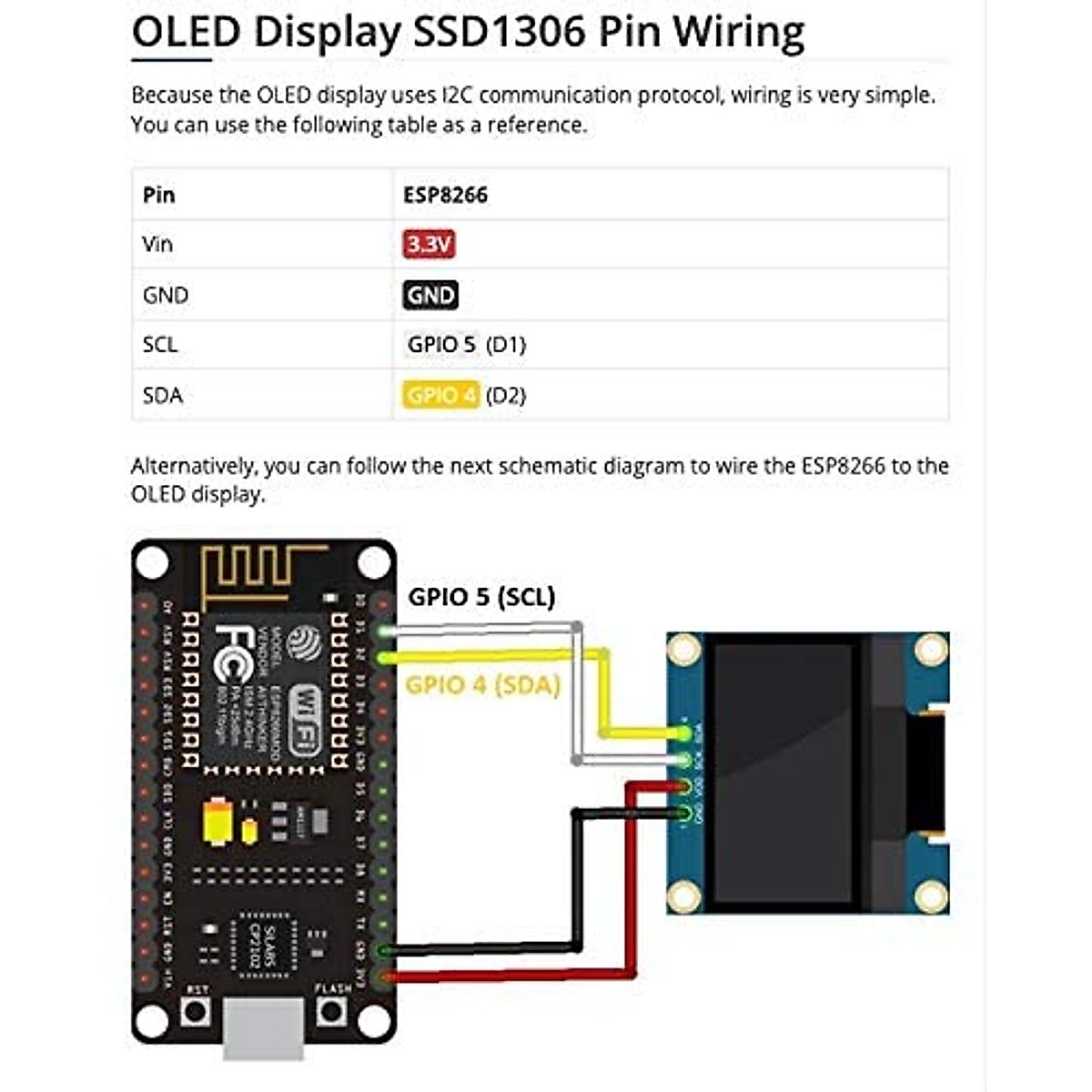 DEVIT V1 ESP32-WROOM-32 + 0.96" Blue&Yellow I2C OLED Module