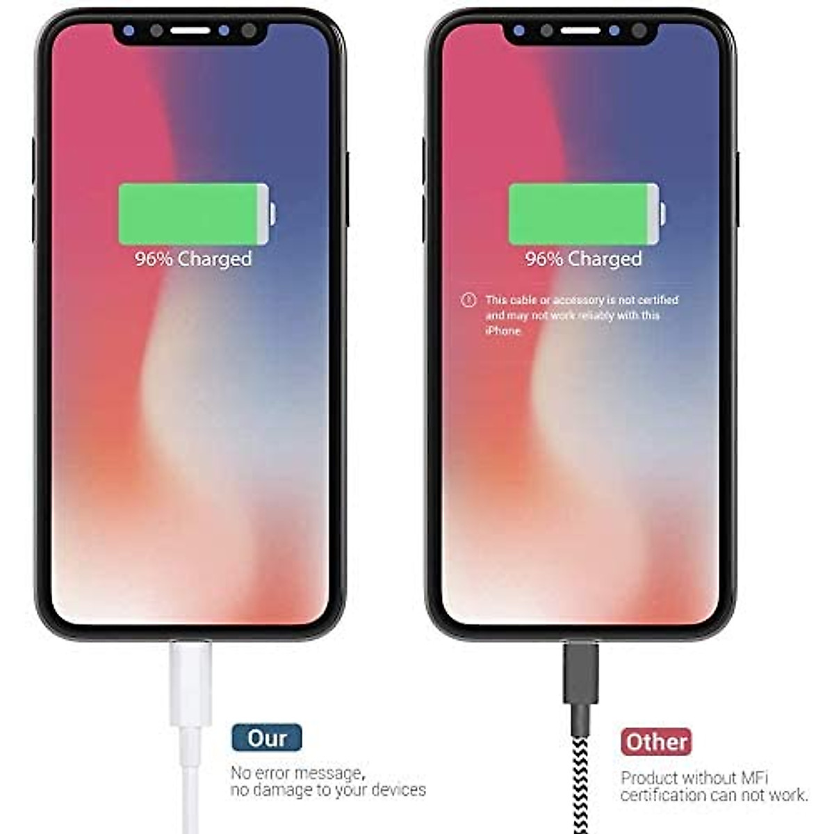 Marchpower Lightning Cable MFi Certified, 3Pack 6FT iPhone Charging Cable, USB A to Lightning Charger Cable for iPhone 14 Plus 13 Pro Max 12 11 Pro Max Xs Max X 8Plus 7Plus 6S iPad Mini 6 iPod White