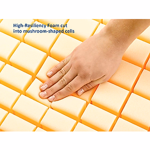 Invacare IPM1084 Softform Premier Hospital Bed Mattress, 36" Width, 84" Length