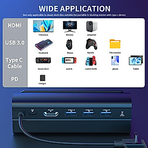 Catlyn Deck Dock for Steam Deck/ROG Ally, 6-in-1 Docking Station with 45W Charger, HDMI 2.0 4K@60Hz, Gigabit Ethernet 1000Mbps, 3 USB-A 3.0 and USB-C PD, for ASUS Lenovo Legion Go MSI Claw Hub