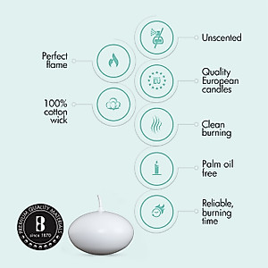 Bolsius White Floating Candles 1.75 Inch – 20 Pack Candle Set – 5+ Hours Burn Time – Premium European Quality – Smokeless & Dripless Smooth Flame – 100% Cotton Wick – Beach, Wedding, & Party Accessory