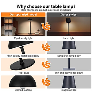 S SUNSBELL Cordless Table Lamps Metal Led Desk Lamp Portable Wireless Bedside Lamps USB Rechargeable Night Light Touch Adjustable Brightness Reading Light 5200mah Battery Powered Decoration Lights