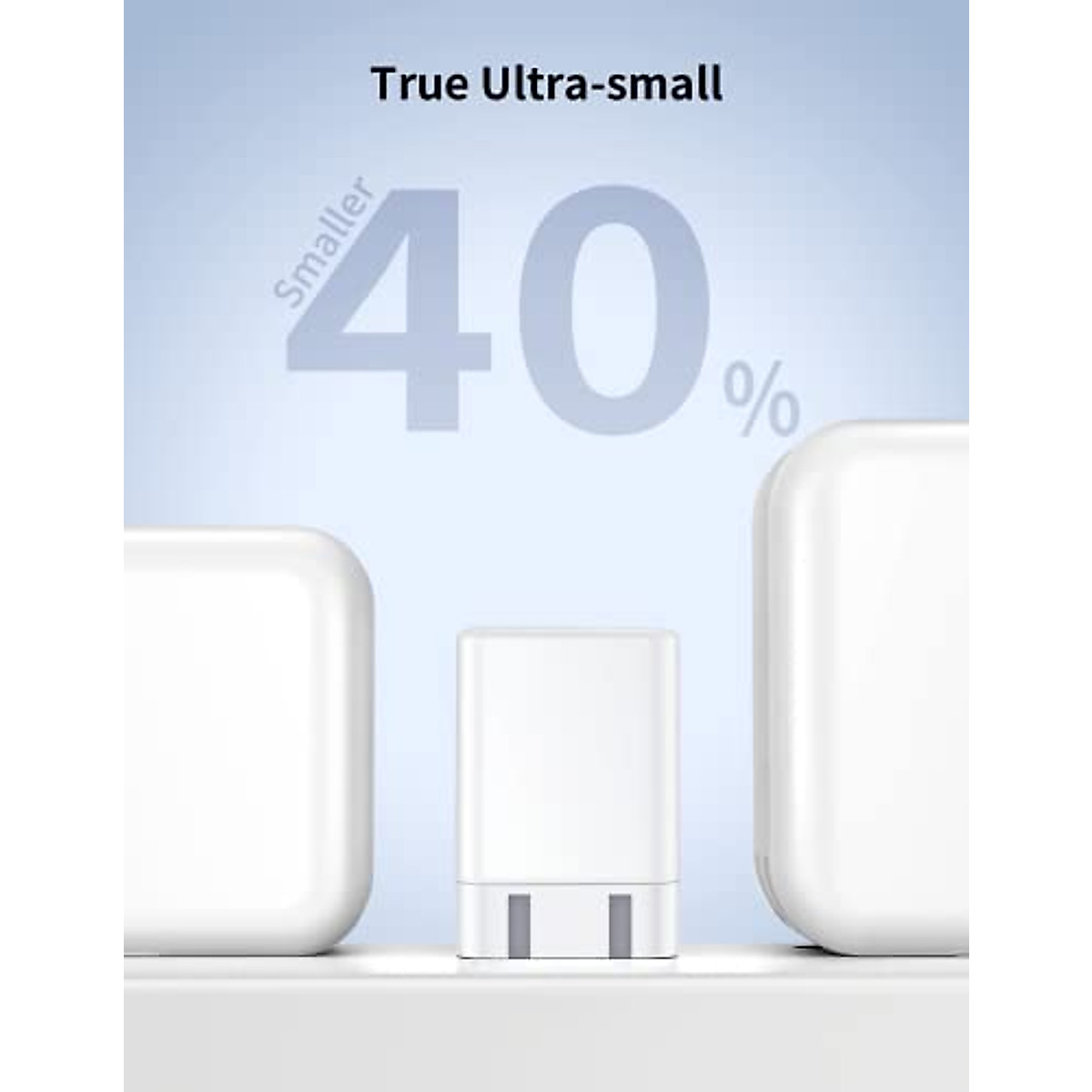 MOMAX GaN Charger, Dual Port 35W USB C GaN Charger with Foldable Plug, Compact GaN III PD 3.0 Charger, High Power Wall Charger for Laptops, MacBook, iPad Pro/Mini, iPhone 14/Max/Pro/Pro Max (White)