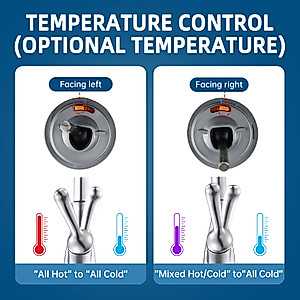 RP50587 Cartridge Compatible with Delta DST Single Handle, Replacement for Kitchen & lavatory Single Handle Faucet Valve