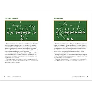 Football: A Beginner's Guide: Learn the Basics to Watch and Enjoy the Game