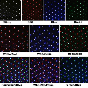 Vanthylit Christmas Projector Lights Multi Function Rotating Falling Snow Projector for Xmas Moving Points Landscape Lights for Home Yard Garden Party and for Show Club Pub