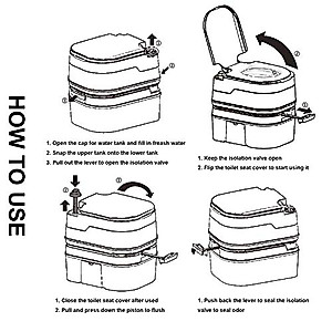 TPS Power Sports Portable Toilet Flushing Splash-Free Dumping Camping Toilet Anti-Leak Water Pump Large Capacity Waste Tank Travel Toilet Quick and Easy Setup