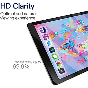 onn 11.6 inch Tablet Pro Screen Protector (Model: 100043279), Tempered Glass Film [ Anti-Fingerprints ] [ Case Friendly ] Protective Film Screen Protector for onn 11.6 inch Tablet Pro