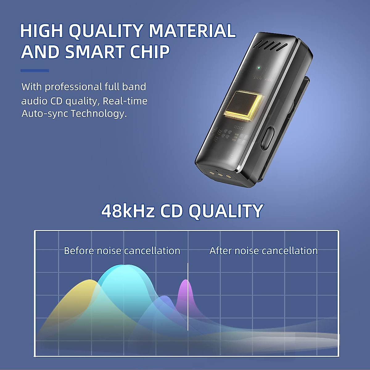 Wireless Lavalier Microphone for iPhone iPad with Charging Case - 2 Pack Lapel Mic Plug-Play, Auto-Sync and Noise Reduction for YouTube/TikTok/Video Recording/Interview/Live Stream, 600mAh battery