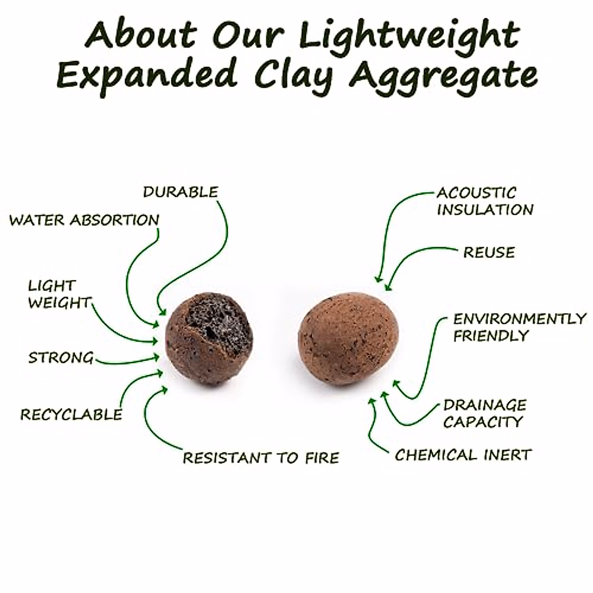 5LB LECA for Plants, 4-16mm Small Expanded Clay Pebbles for Hydroponic Growing, Organic Lecca Balls for Indoor Pots Drainage, Aquaponics, Come with Gloves