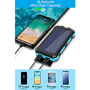 Power-Bank-Portable-Solar-Charger-30000mAh Battery Pack with Emergency LED Flashlight & 2x2.1A USB-A Output Ports Compatible with iPhone 14/13 Series, Samsung, and More, Perfect for Hiking, Camping