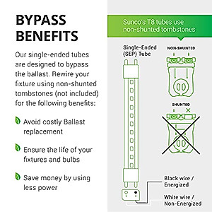 Sunco Lighting - 24 Pack T8 LED 4FT Tube Light Bulbs Ballast Bypass Fluorescent Replacement, 5000K Daylight, 15W, Clear Cover, Retrofit, Single Ended Power (SEP), Commercial Grade UL