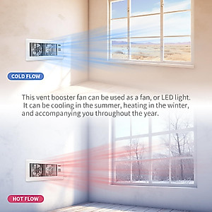 COZZIVITA 4 x12 in Ultra Quiet Register Booster Fan - Air Vent Fan Booster with Smart Thermostat to Fast Heating and Cooling Room, White（Vent Size : 5.71'' x 13.78''）