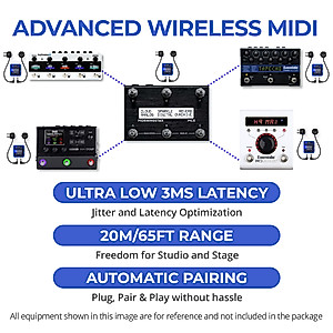 CME WIDI Jack + TRS-635 Bundle - Bluetooth MIDI Interface with TRS-635 MIDI cables Included - Works with devices with TRS 6.35 mm Type A/B MIDI ports