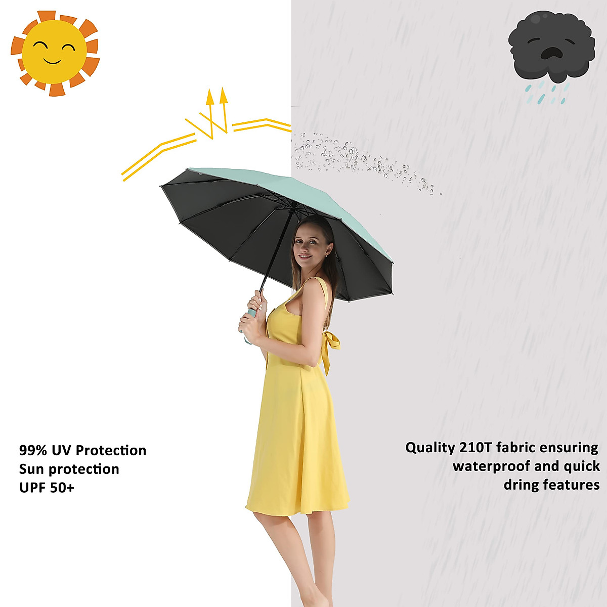 BAODINI Inverted UV Protection Umbrella for Rain and Sun Medium Size 46 inch arc Canopy UPF 50+ Rverse Compact Umbrella Auto Open Close for Travel