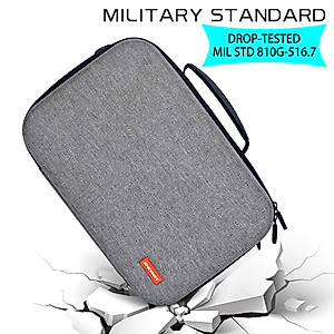 FNSHIP Fashion Hard Travel Case Carrying Bag for Oculus Quest VR Gaming Headset And Quest Controllers Accessories