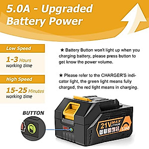 Cordless Leaf Blower - 320 CFM & 180MPH Electric Battery Powered Leaf Blower with 5.0Ah Battery and Fast Charger, 6 Variable Speed Control for Blowing Leaves, Snow Debris and Dust