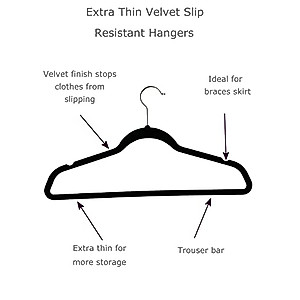 Jeronic Ultra Thin Non-Slip Velvet Clothes Hanger, Pack of 50, Black