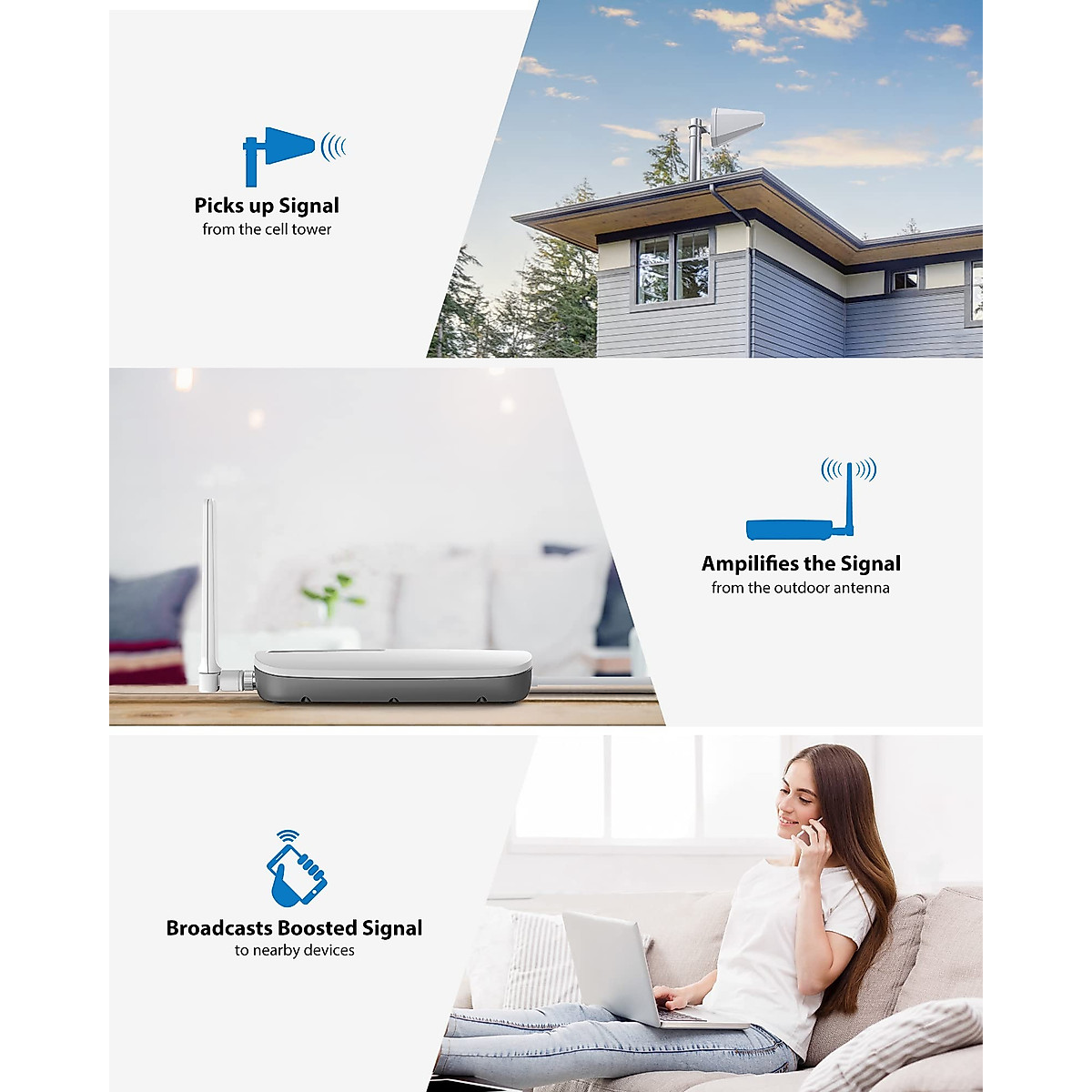 HiBoost Cell Phone Booster for All Carriers| Up to 2000 Sq Ft| Cell Signal Booster Display Screen| High Power Outdoor Receiving Antenna|for 5G/4G/3G LTE |App Service + Install|FCC Approved