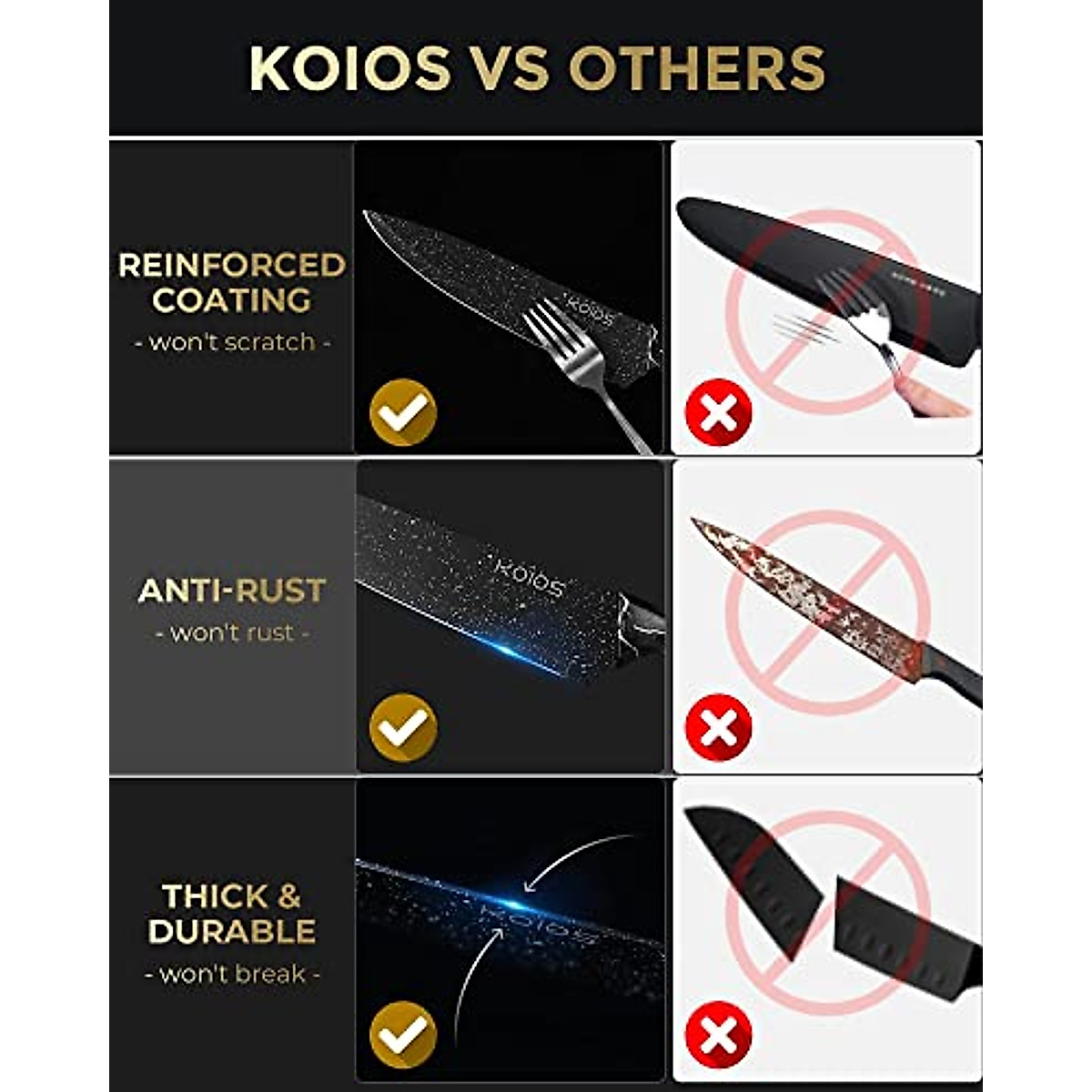 Knife Set, 16 Pcs Kitchen Knife Set, Sharp Stainless Steel Chef Knife Set with Acrylic Stand, Nonstick Knife Sets for Kitchen with Block - 6 Serrated Steak Knives, Scissors, Sharpening Steel, Black