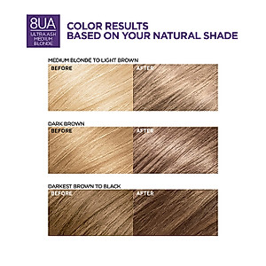 L’Oréal Paris Cool Supreme Permanent Hair Color, Ash Ultra Ash Medium Blonde 8.11, (Pack of 1)