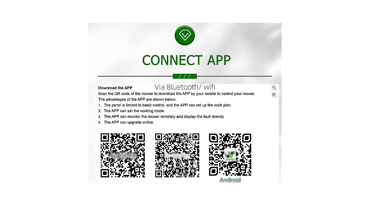 Smart App-Controlled Robotic Lawn Mower for Yards
