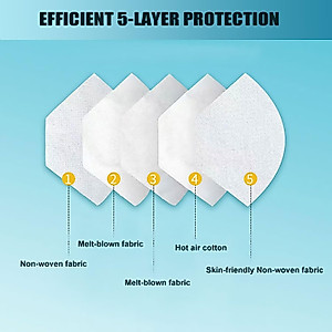 Black KN95 Face Masks 100 Pack Breathable Disposable Face Masks