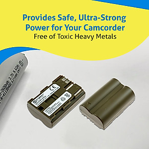 Synergy Digital Camera Battery, Compatible with Canon EOS 40D Digital Camera, (li-ion, 7.4V, 1500mAh) Ultra High Capacity, Replacement for Canon BP-511 Battery