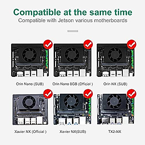 Yahboom Jetson Orin Nano/Xavier NX Case Acrylic Protective Case with WiFi Antenna Strong Transparent Precise Hole Design (Installation Video on The Page)