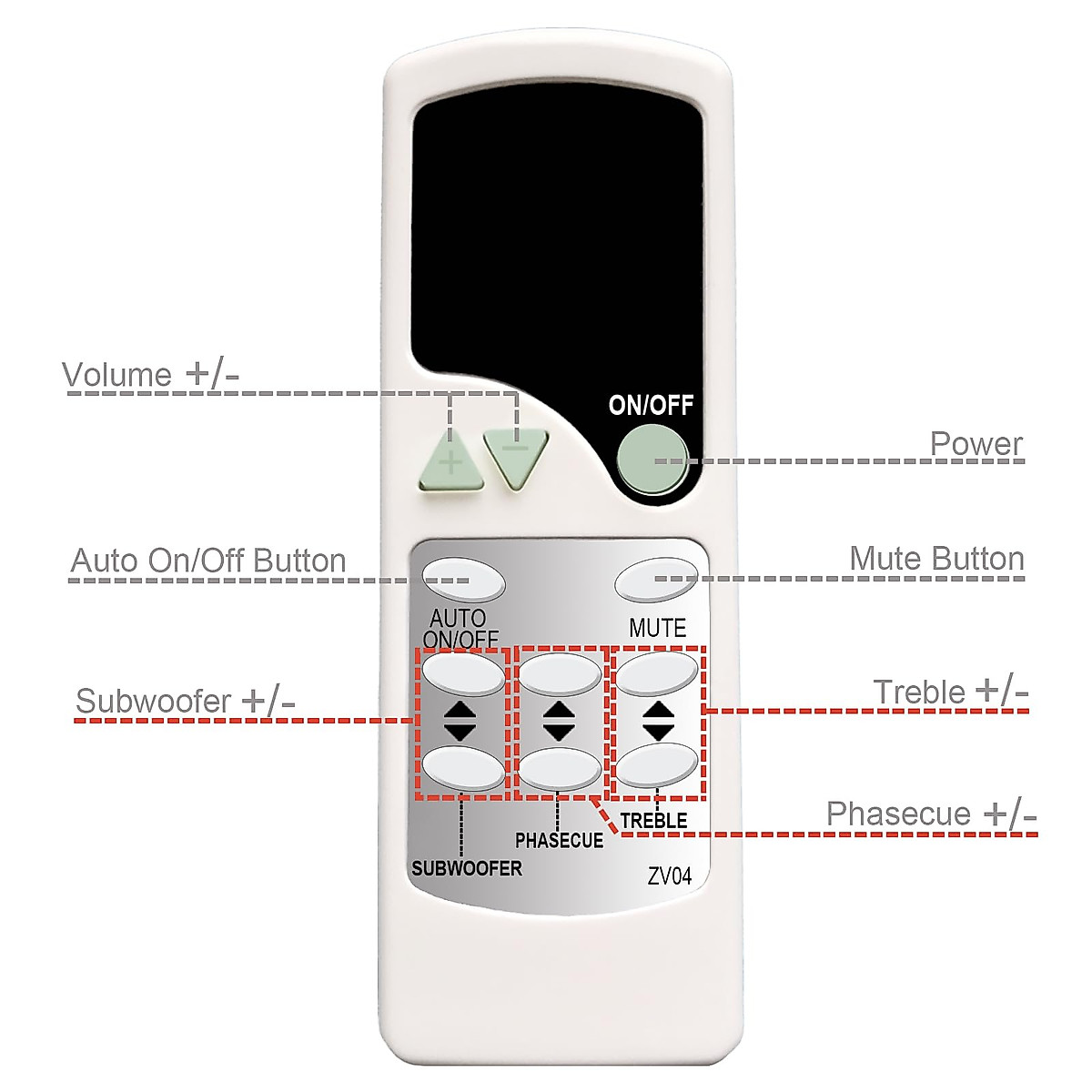 Replacement Remote Control for ZVOX Z-Base 525 Home Theater Speaker System, IncrediBase 575, Z-Base 550HSD Sound Bar