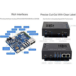 waveshare Dual Gigabit Ethernet Mini-Computer Based on Raspberry Pi Compute Module 4 (NOT Included), CM4 Dual ETH Base Inside, Metal Case, with Cooling Fan, Fast and Easy to Build a CM4 Mini PC