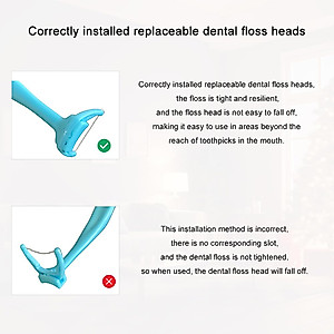 1 Piece Reusable Dental Floss Holder Handle +100 Pieces Replacement Floss Heads Teeth Stick Toothpicks Floss to Clean Between The Tooth